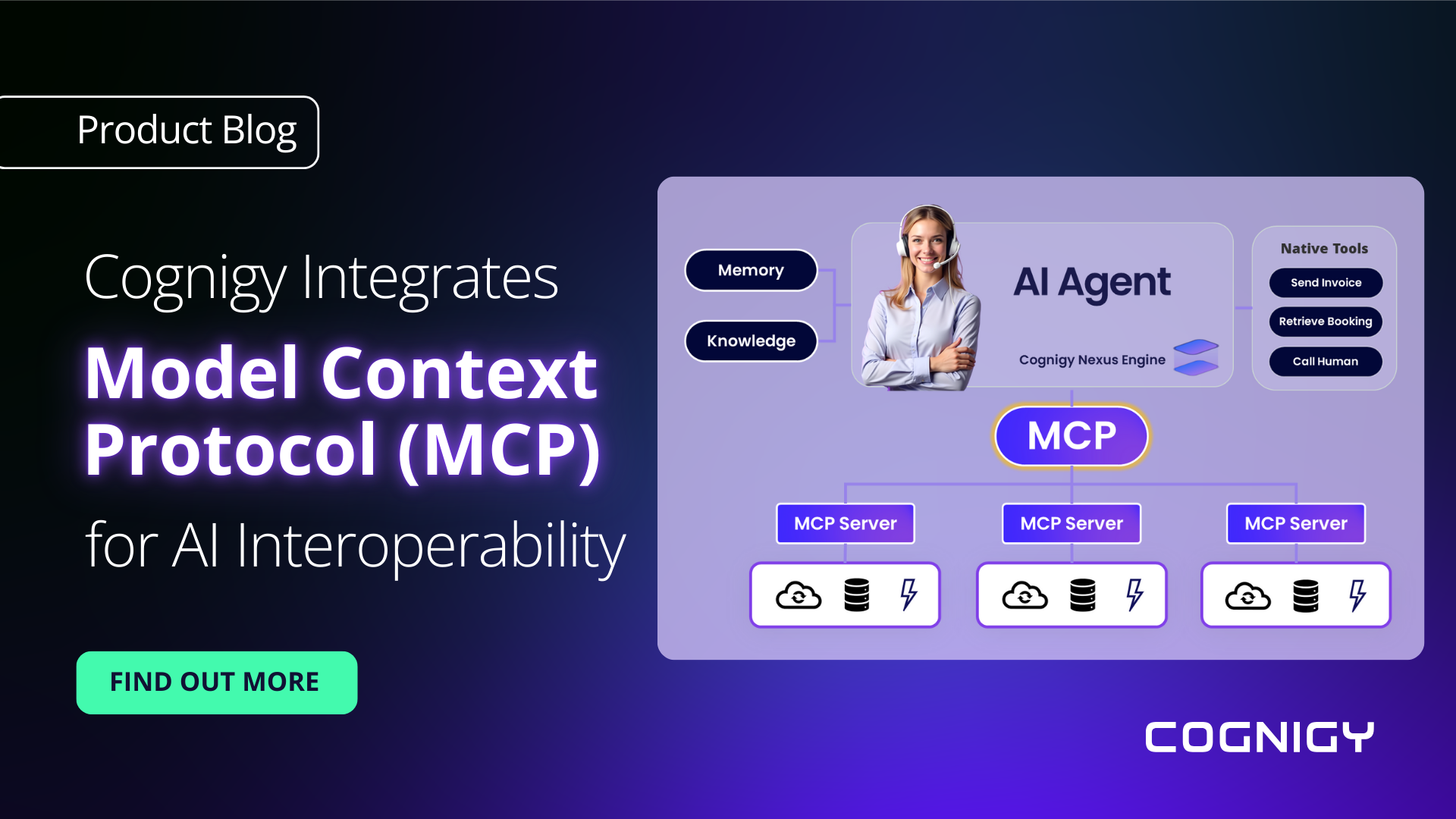 Introducing Model Context Protocol (MCP) Integration | Cognigy